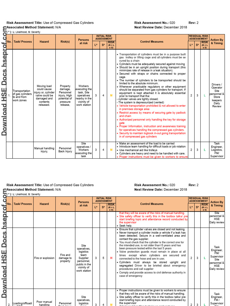 Compressed Gas Cylinder Risk Assessment | PDF | Risk | Occupational ...