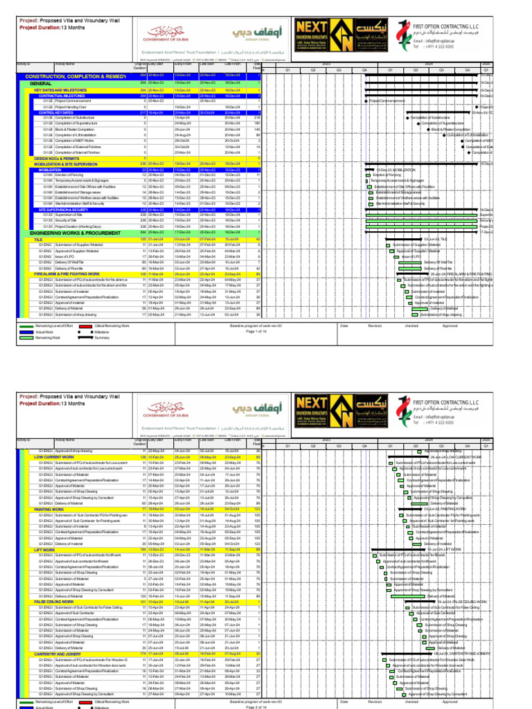Program of Work (Rev01) | PDF | General Contractor | Building Engineering