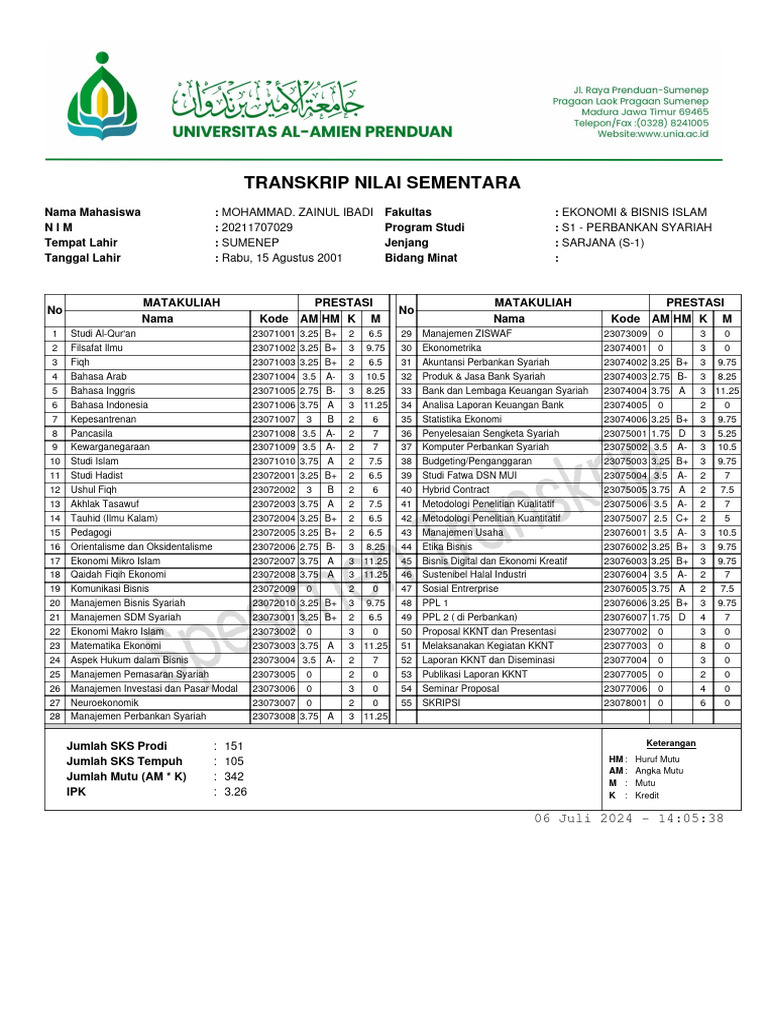 Transkrip Mahasiswa | PDF