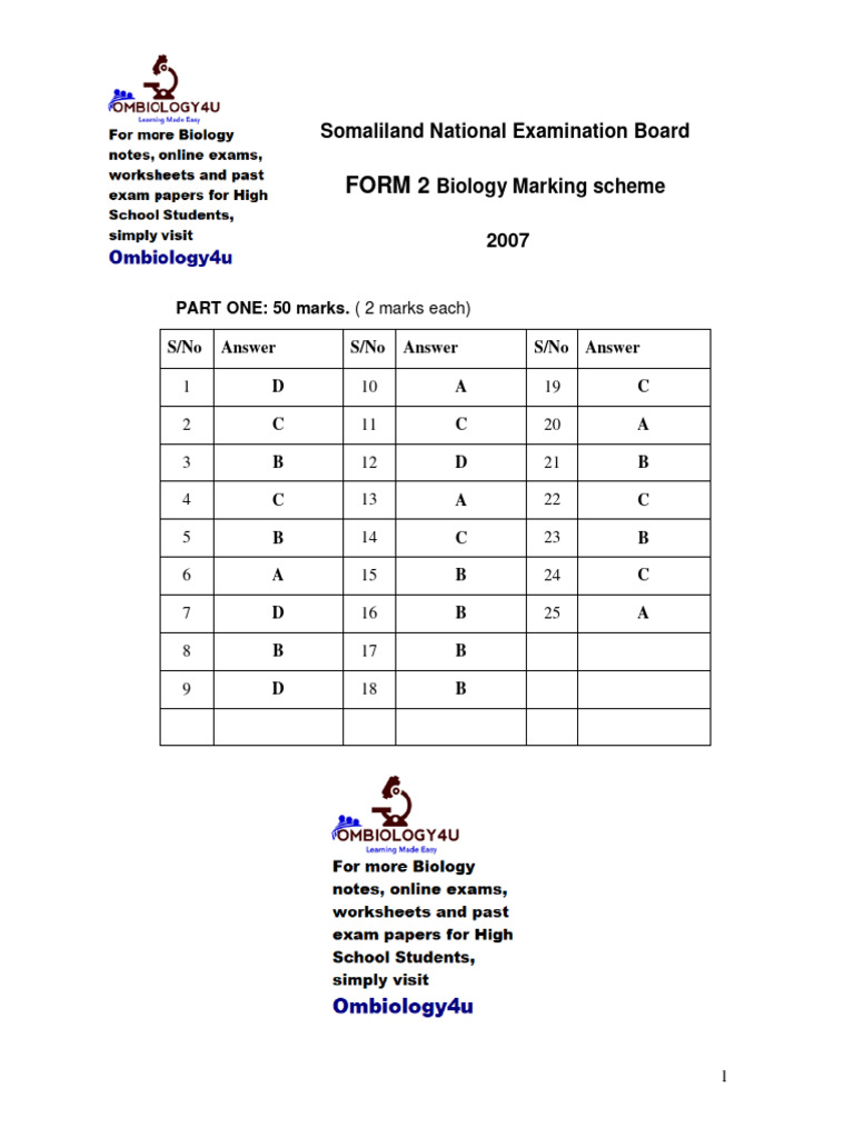 Biology F2 2007 Answer Sheet | PDF | Blood | Atmosphere Of Earth