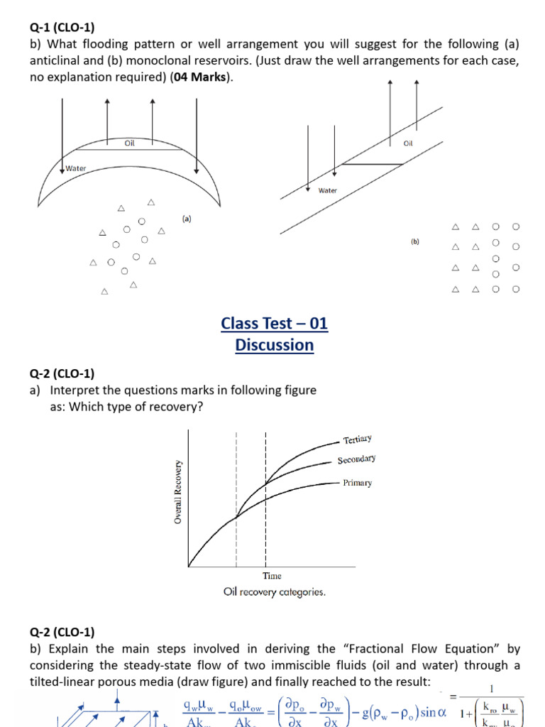 Water Flooding and EOR Lecture Slides 81 - 100 | PDF | Petroleum Reservoir | Tangent