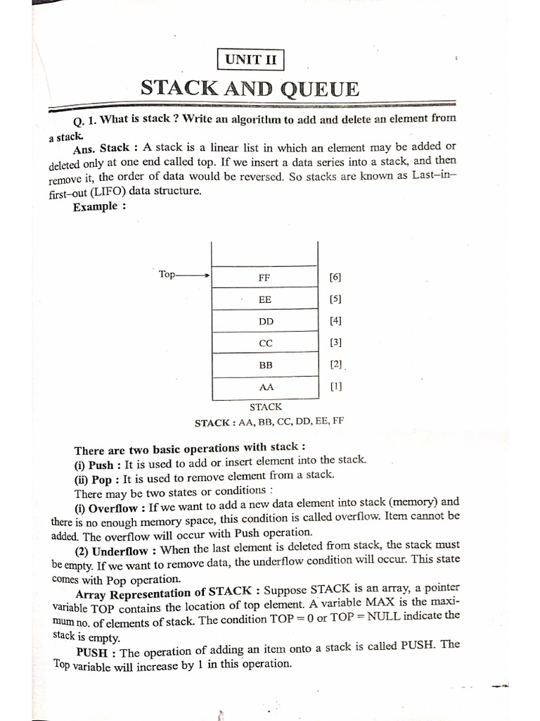 Data Structure | PDF