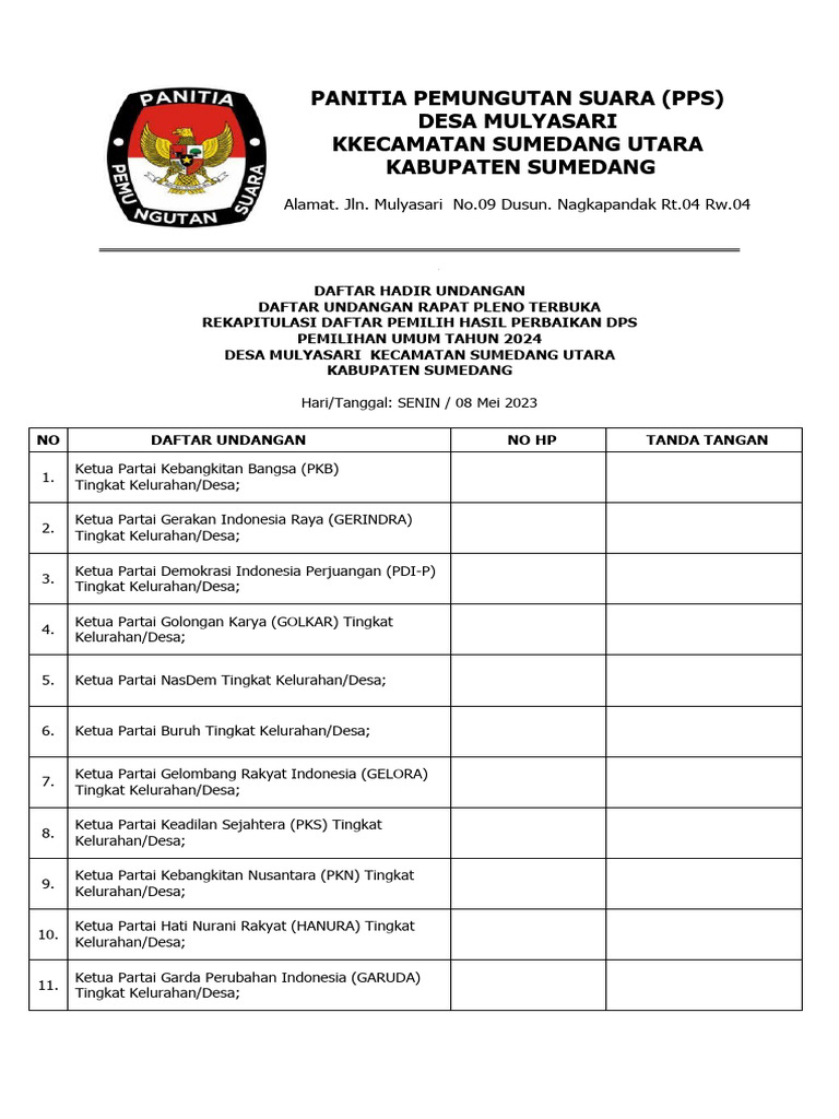 Rapat Pleno Terbuka PPS Mulyasari 2024 | PDF