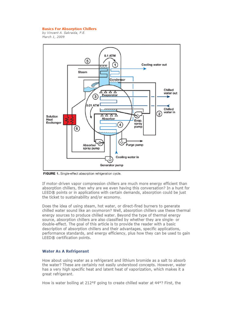 Basics of Absorption Chiller | PDF | Evaporation | Electromechanical ...