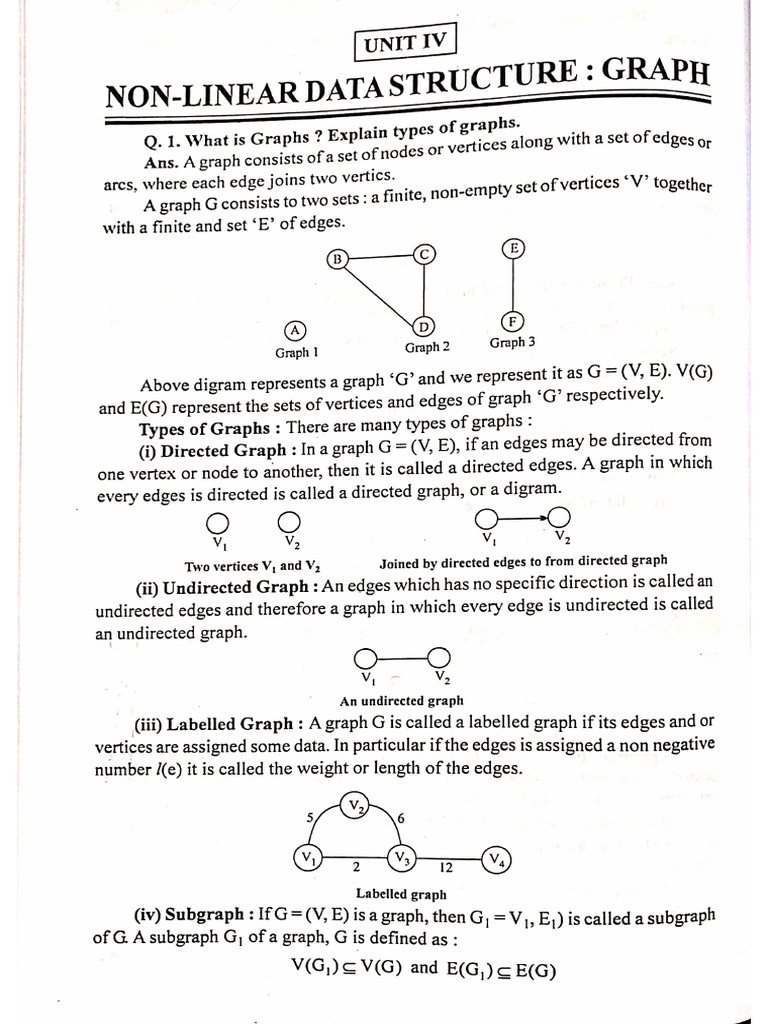 Data Structure 2vb Imp | PDF