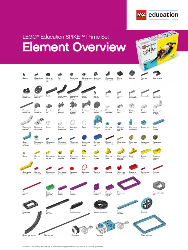 Le Spike Prime Expansion Set Element Overview Classroom Poster 18x24inch | PDF | Toy Brands | Lego