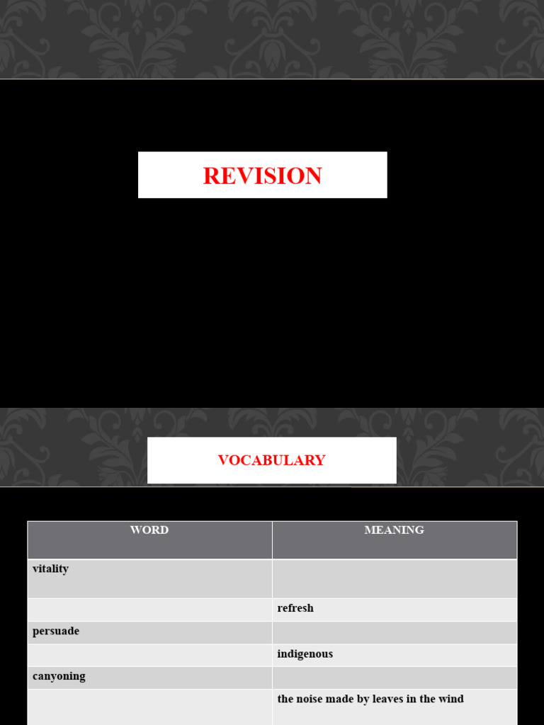 Revision 2nd Midterm | PDF