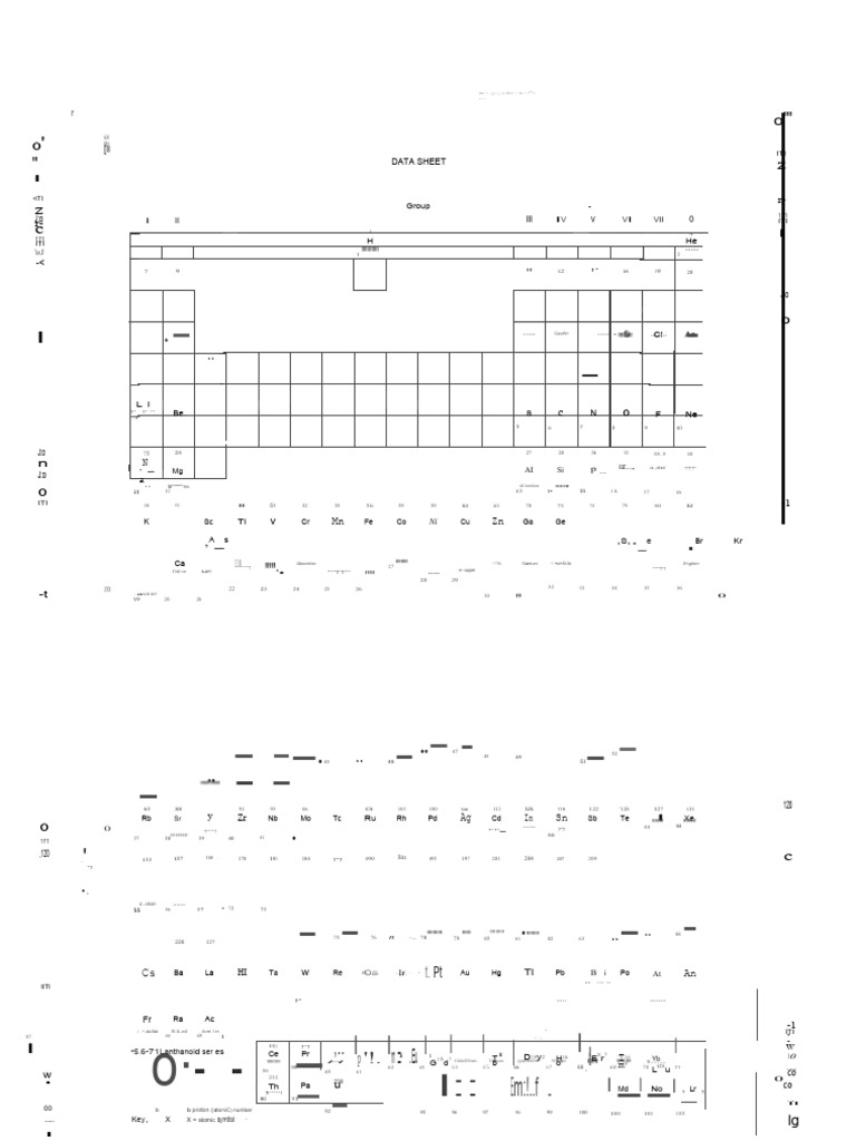 Bgcse Sciences Double Award PP3 Questions 2008 Naledi SSS | PDF ...