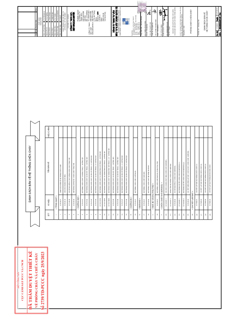 Unitex - Ban Ve TD PCCC - Chua Chay | PDF