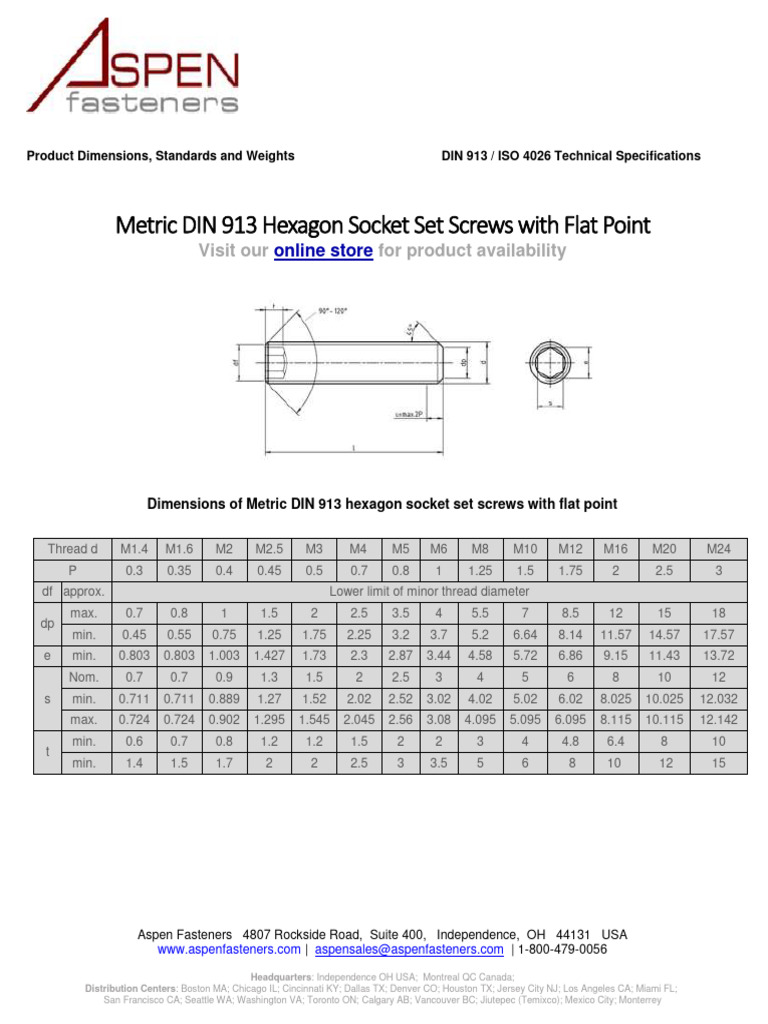 Metric DIN 913 Spec | PDF | Screw | Building Materials