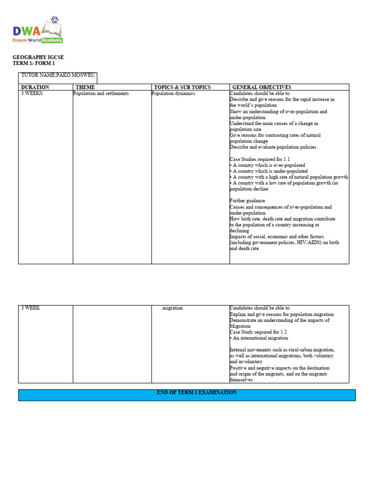 Geo Form 1 | PDF | Human Migration | Economies