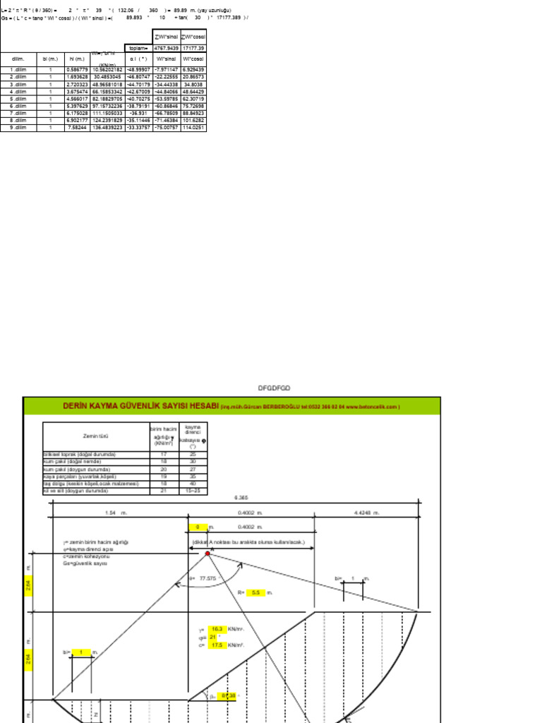 Sev Stabilitesi | PDF