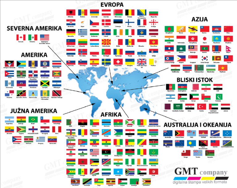 Zastave Sveta GMT | PDF