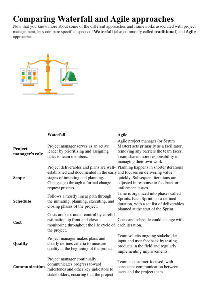 Comparing Waterfall and Agile Approaches | PDF | Agile Software Development | Project Management
