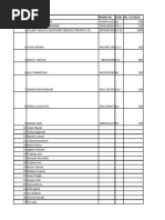 CIL Exec Leave Rules, 2010 (Amnd. Till Mar 2025) | PDF | Fuel ...