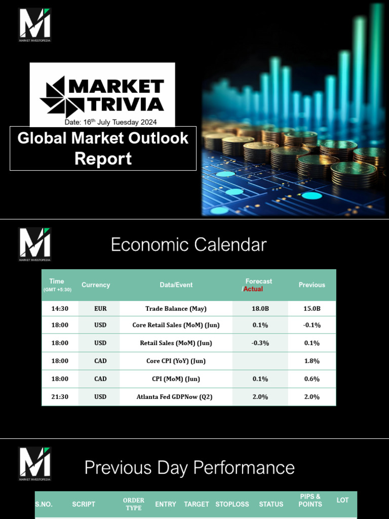 Market Investopedia Report 18th July 2024 | PDF | Market (Economics ...