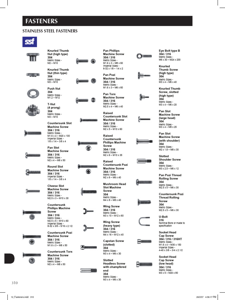 Descriptions Various Fasteners Specs | PDF | Screw | Building Materials