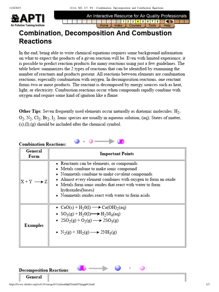 Chemistry Reaction Basics | PDF | Chemical Reactions | Oxide
