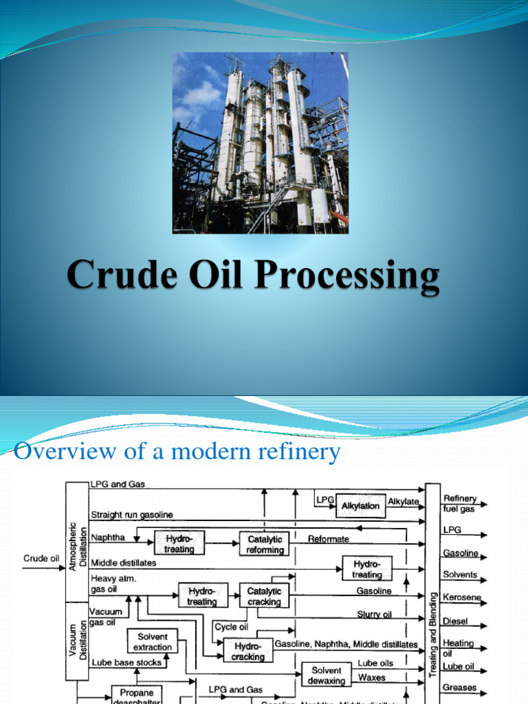 Chapter 2 Crude Oil Processing | PDF | Oil Refinery | Emulsion