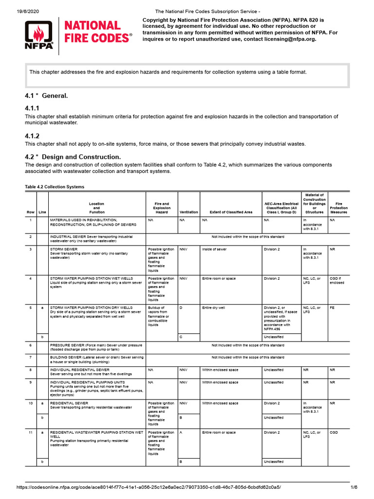 HBK NFPA 820 - CH4 - Fire Code, 2012 Edition | PDF | Sanitary Sewer | Firefighting
