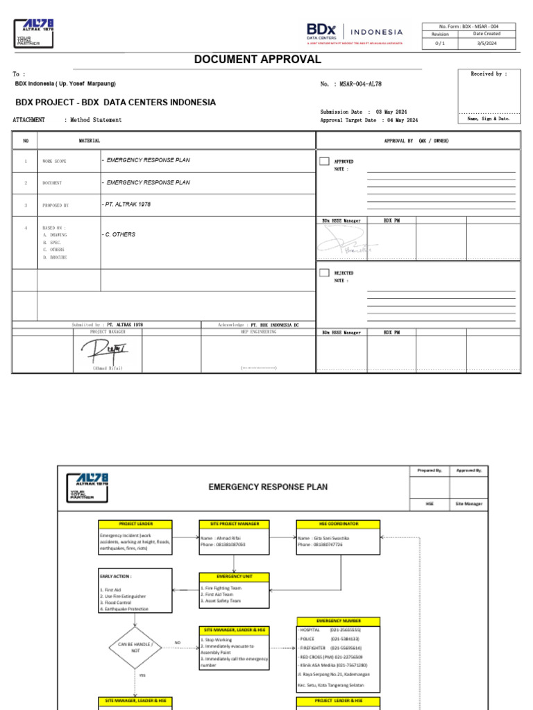 Emergency Response Protocol | PDF | Emergency Services | Civil Defense
