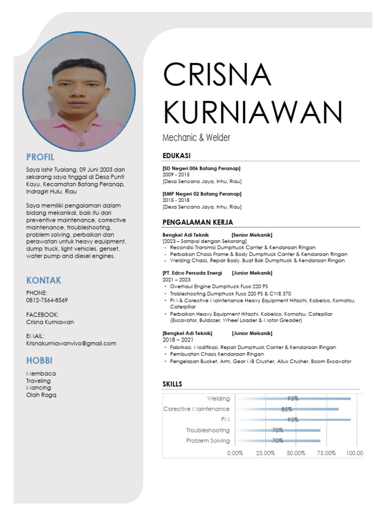 Cv. Crisna Kurniawan | PDF