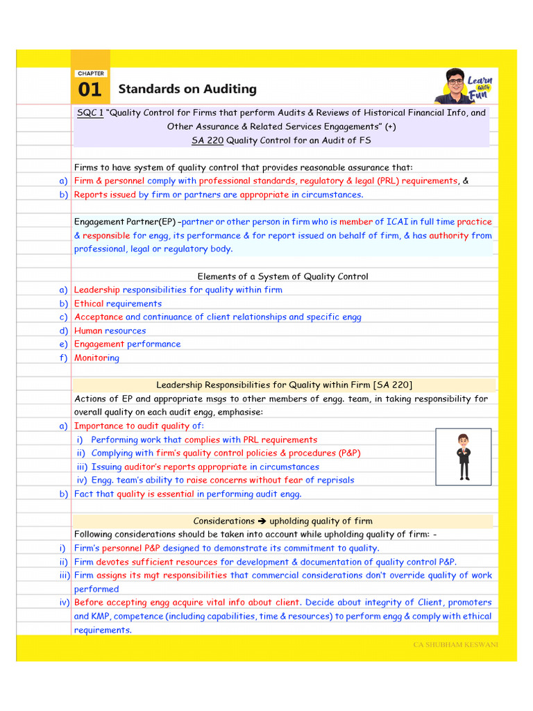 SQC-1_SA 220 Revised Notes | PDF | Audit | Auditor's Report