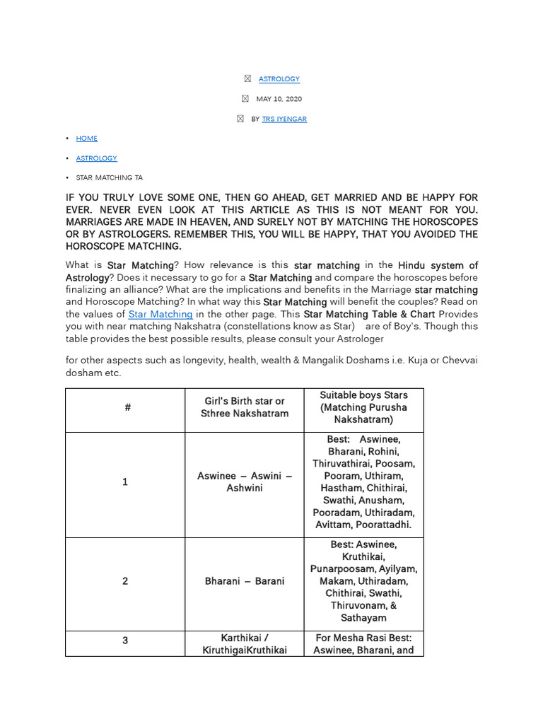 Importance of Star Matching in Marriage | PDF | Planets In Astrology ...