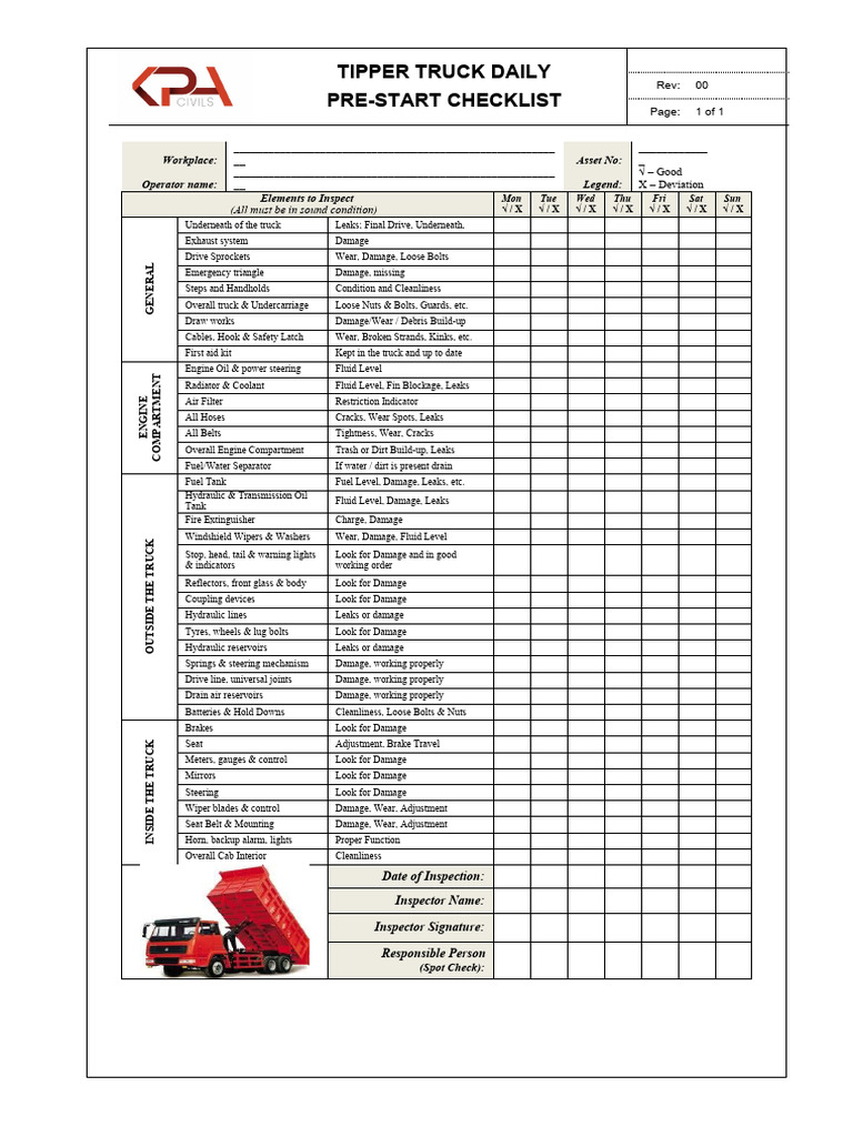 Tipper Truck Daily Checklist-1 | PDF | Truck | Leak