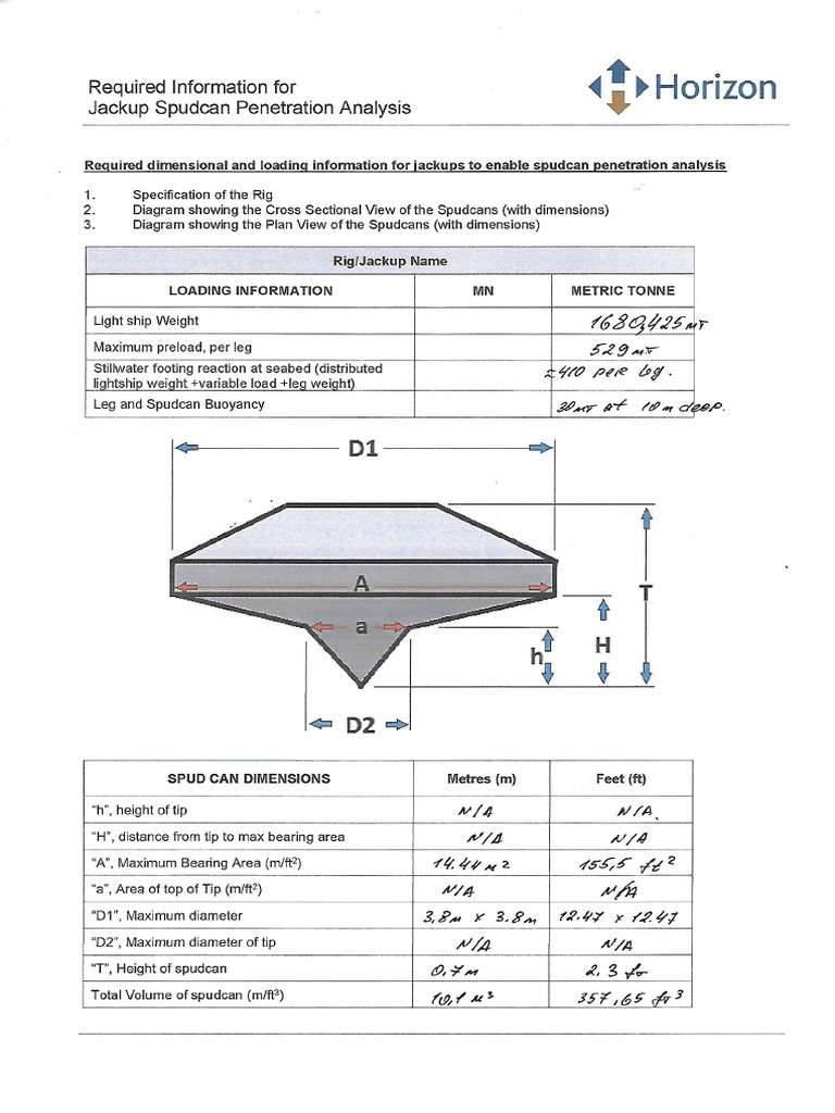 ARIII - Spud Can Footing Dimentions | PDF