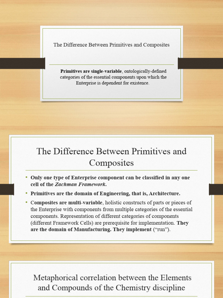 The Difference Between Primitives and Composites | PDF