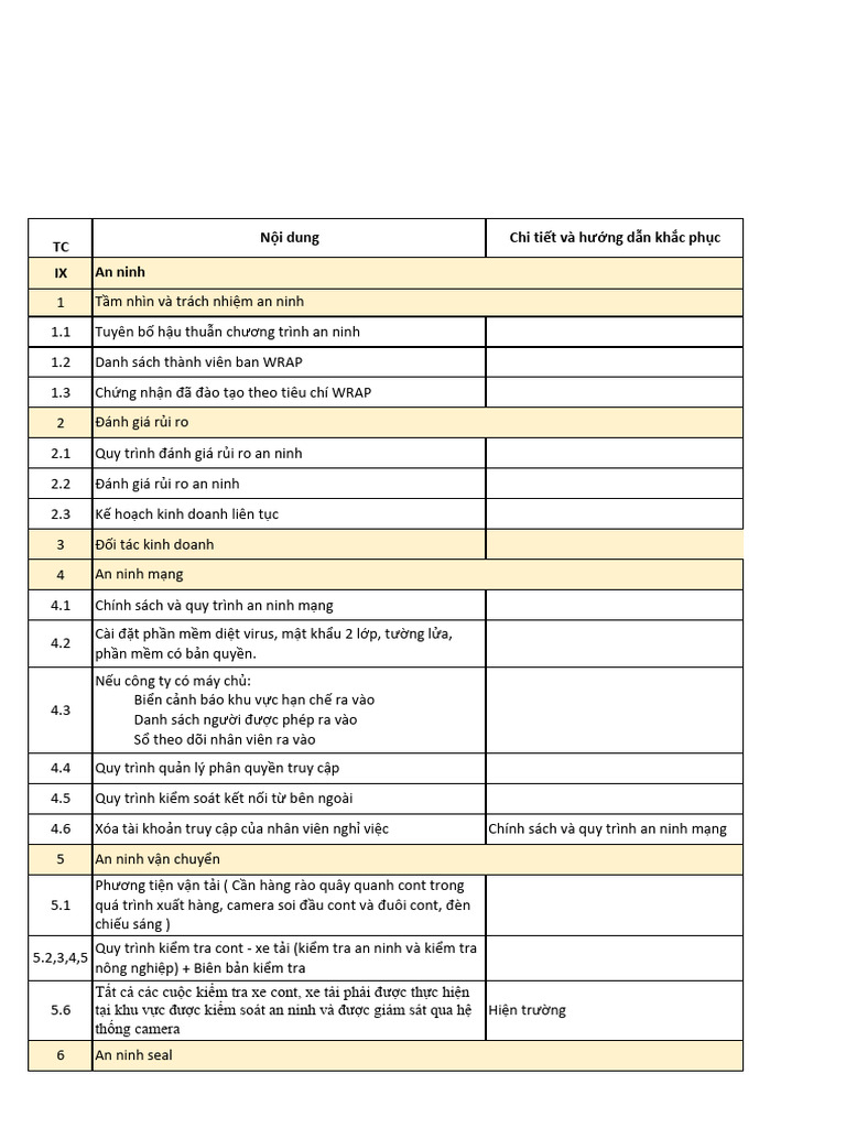 Checklist Wrap | PDF