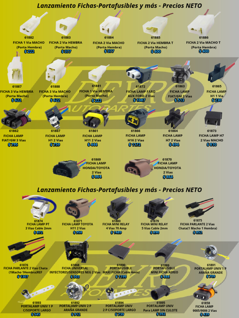 Fichas Portafusibles y Más DEYRO | PDF