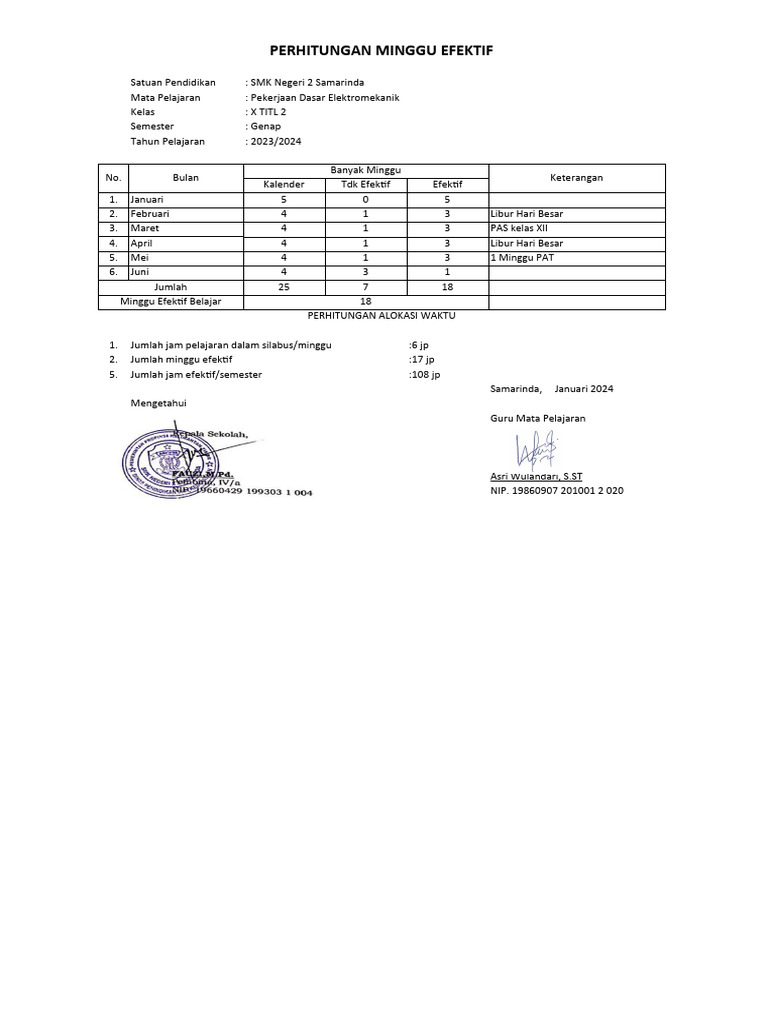 Prota Dan Prosem PDEM Genap 2023 - 2024 | PDF