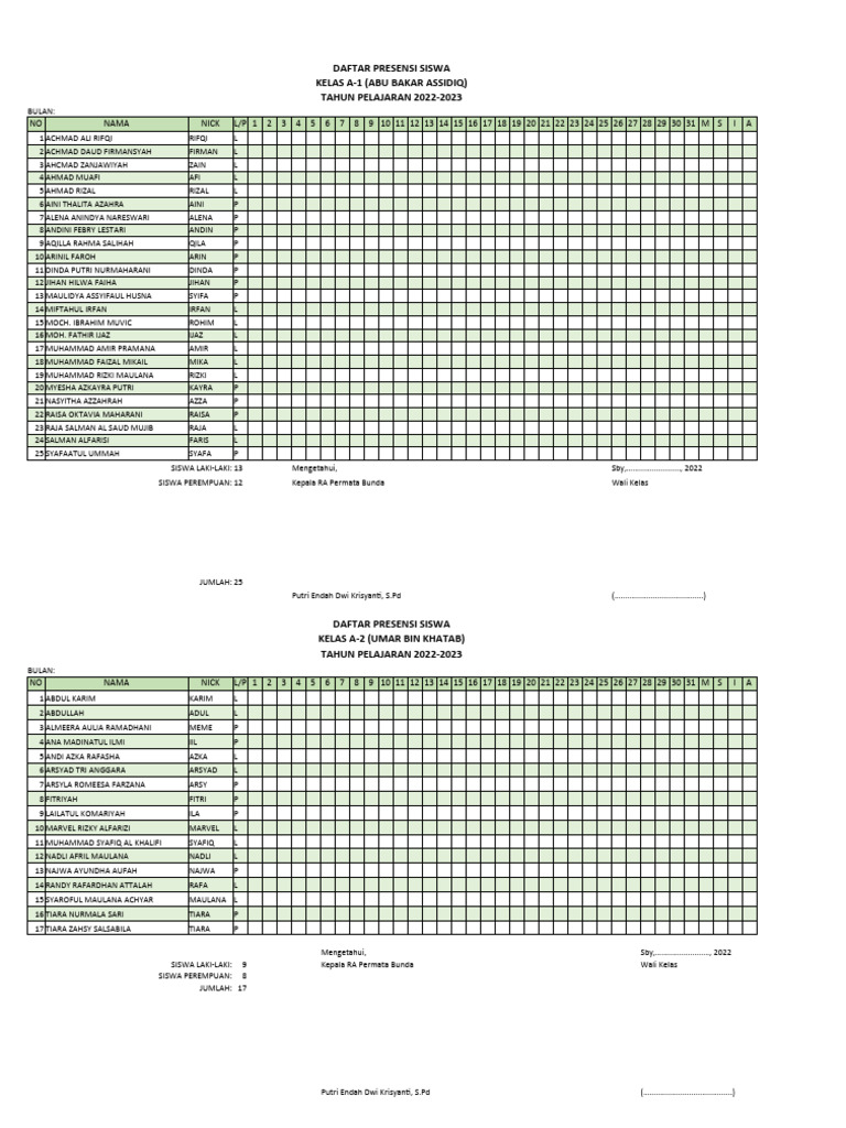 Absensi Presensi Siswa | PDF