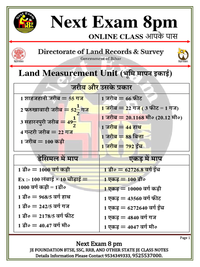 भूमि मापन इकाई Land Measurement Unit | PDF