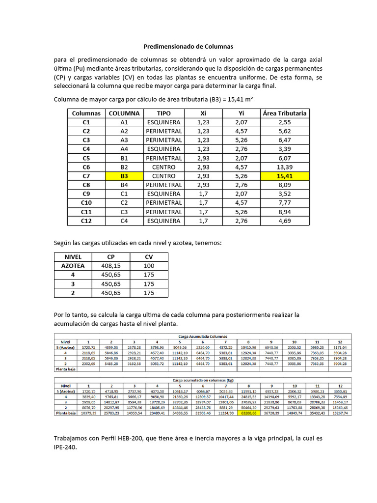 Predimensionado de Columnas | PDF