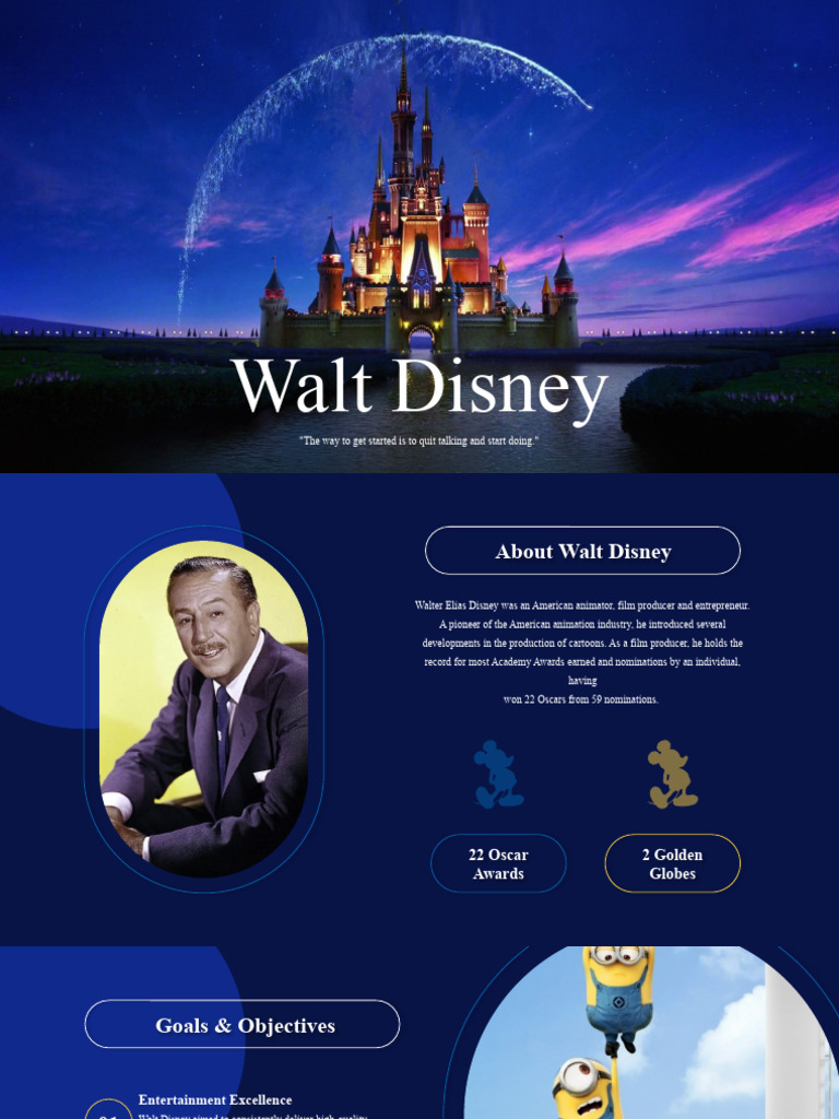 SlideEgg-83696-Walt Disney Presentation Template | PDF | Animation ...