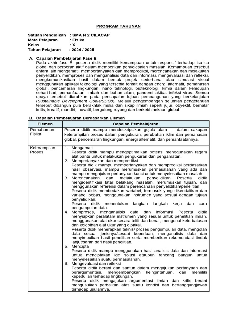 Program Tahunan KLS X 2024-2025 | PDF