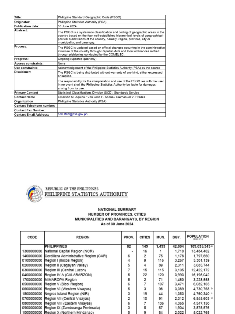 PSGC 2Q 2024 Publication Datafile | PDF | Mindanao | Philippines