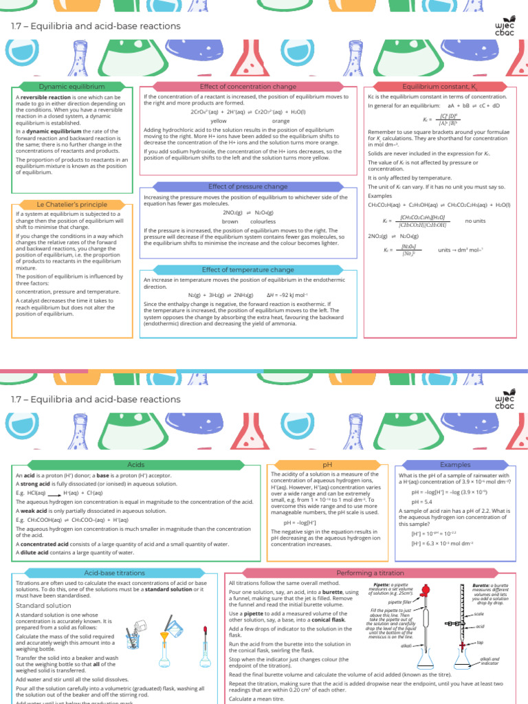 Equilibrium and Acid-Base Reactions | PDF | Chemical Equilibrium | Ph