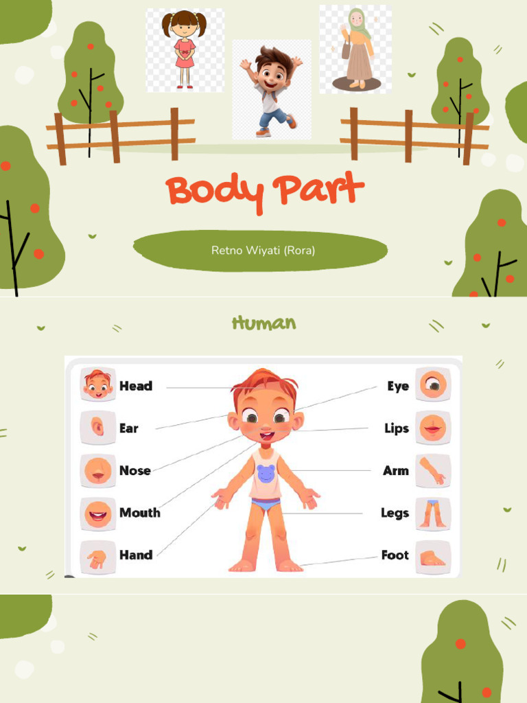 Parts of Body | PDF | Planets | Planets In Astrology