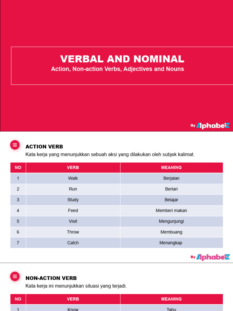 02 Verbal and Nominal by AlphabetZ English Course | PDF | Verb ...