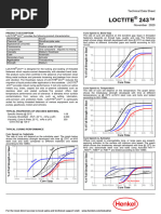 LOCTITE DRI 204 Technical Data Sheet | PDF | Nut (Hardware) | Screw