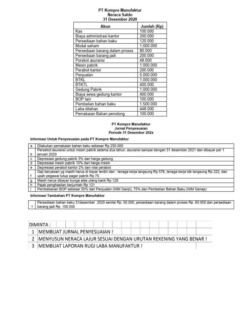 PT Kompre Manufaktur | PDF