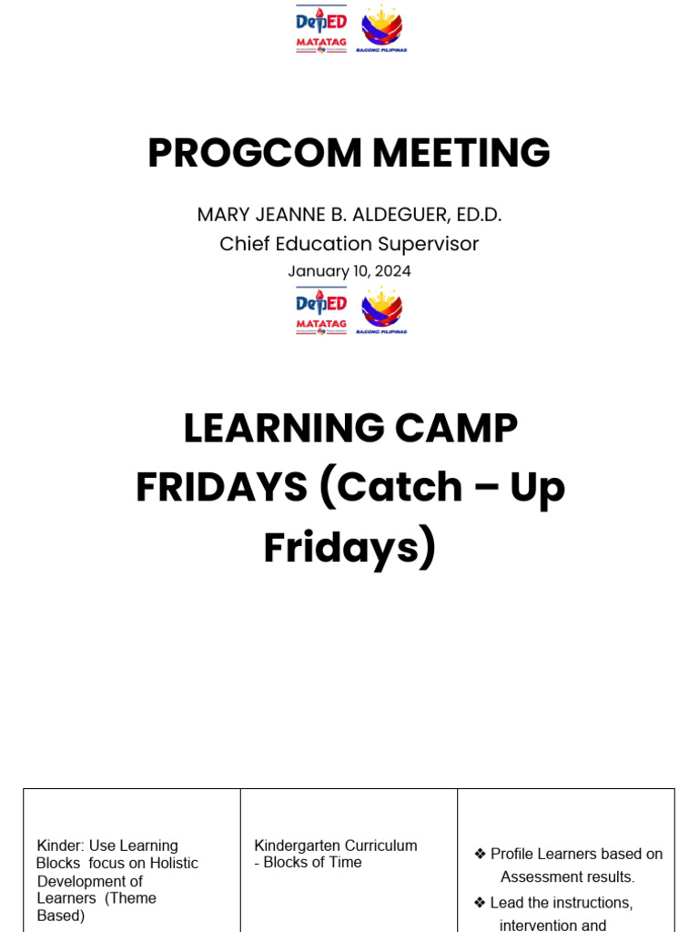 Class Program | PDF | Behavior Modification | Cognition Class Program | PDF | Behavior Modification | Cognition
