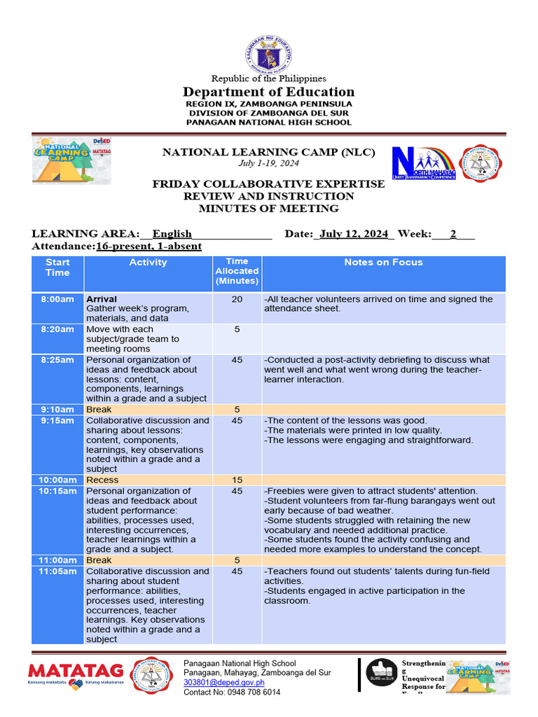 PNHS-Friday-Collaborative-Minutes-WEEK 2 - ZERA P. PALAD | PDF ...