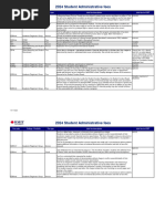 Uwi-Mona 2025-2026 Miscellaneous Fees July 2025 | PDF