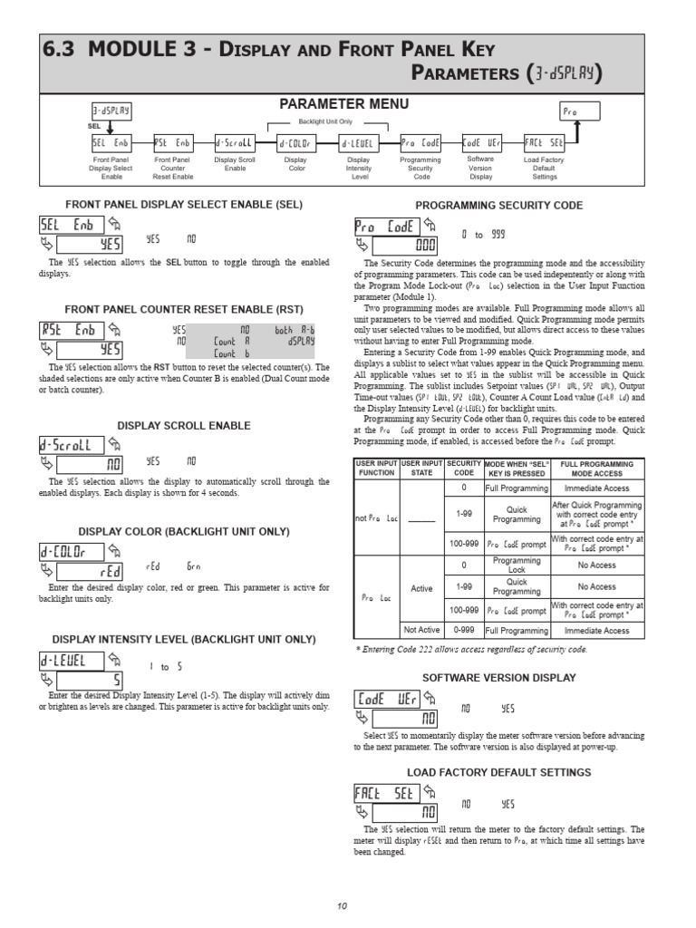 Programming Security Code Guide | PDF | Parameter (Computer Programming ...