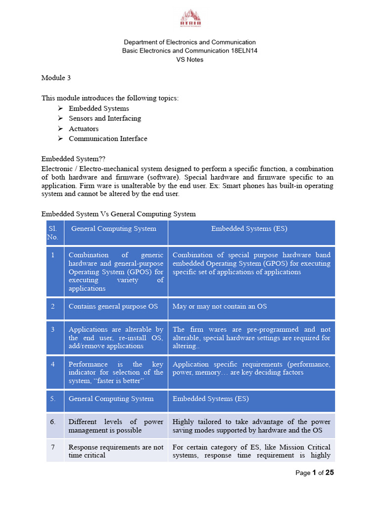 VS 21ELN14 Module 3 Notes | PDF | Relay | Usb